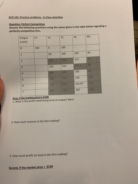 Solved ECO 101: Practice problems - In Class Activities | Chegg.com