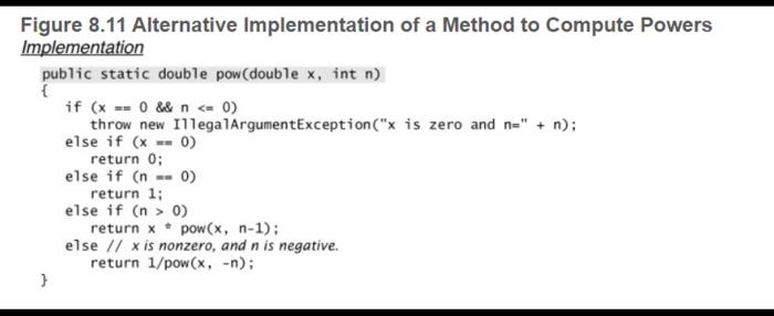 Solved Figure 8.11 Alternative Implementation of a Method to | Chegg.com