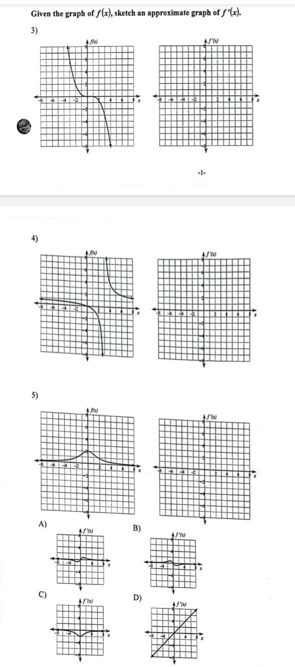 Solved Given the graph of f(x), sketch an approximate graph | Chegg.com