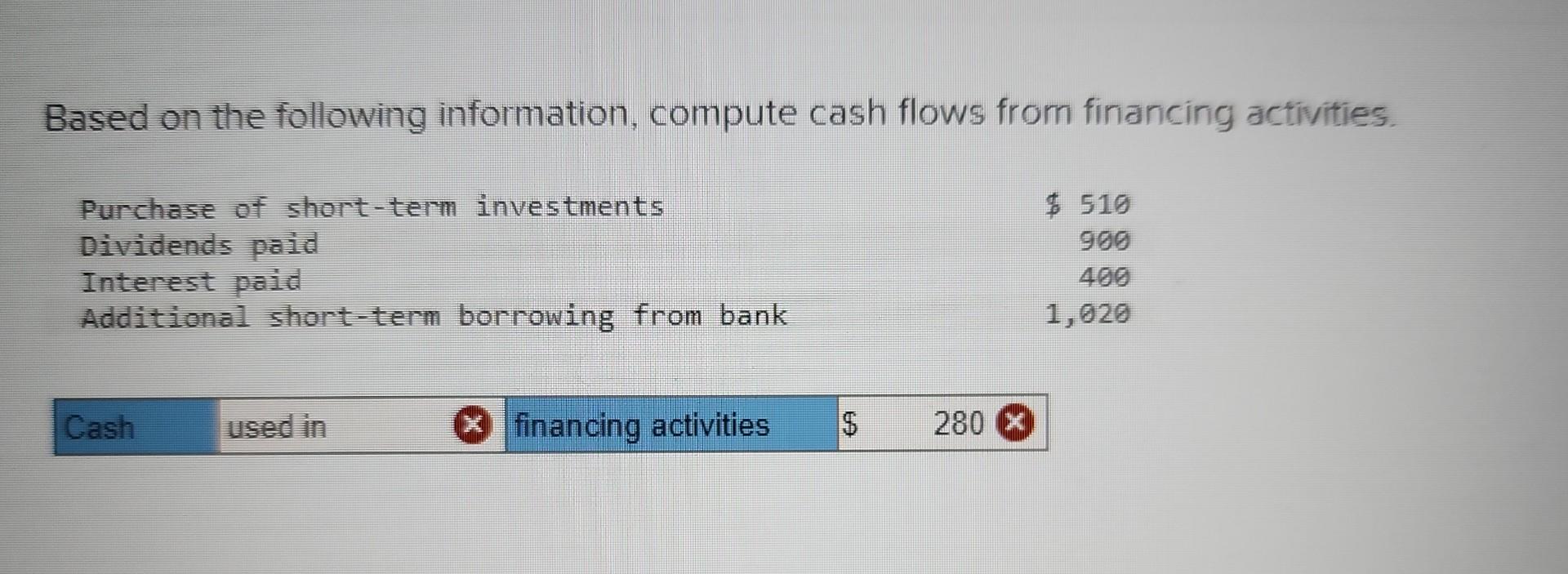 Solved Based on the following information, compute cash | Chegg.com