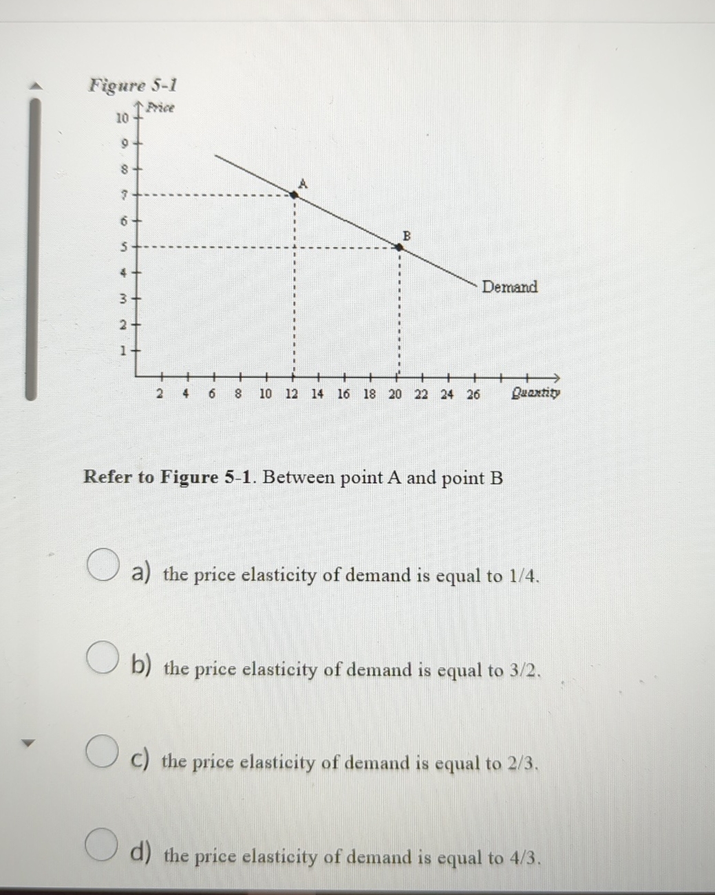 Solved Refer to Figure 5-1. ﻿Between point A and point Ba) | Chegg.com