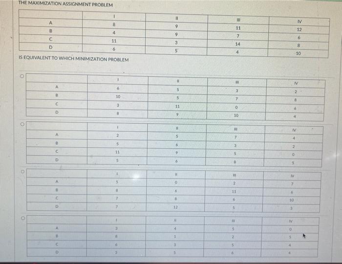 Solved THE MAXIMIZATION ASSIGNMENT PROBLEMSUPPOSE THAT THE | Chegg.com