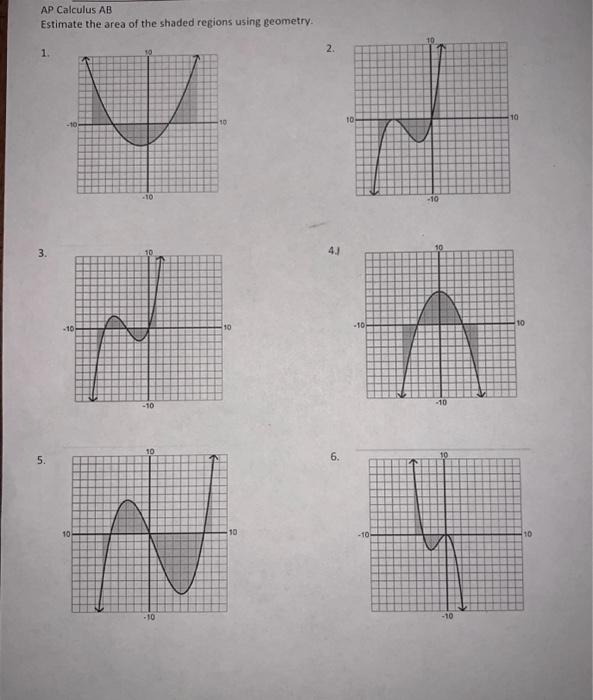 Solved AP Calculus AB Estimate the area of the shaded | Chegg.com