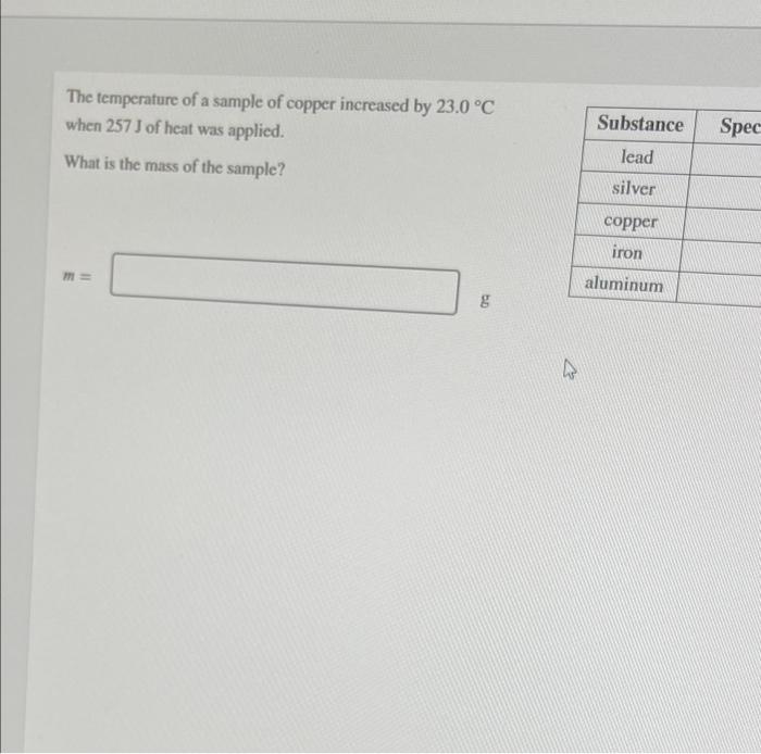 Solved The temperature of a sample of copper increased by | Chegg.com