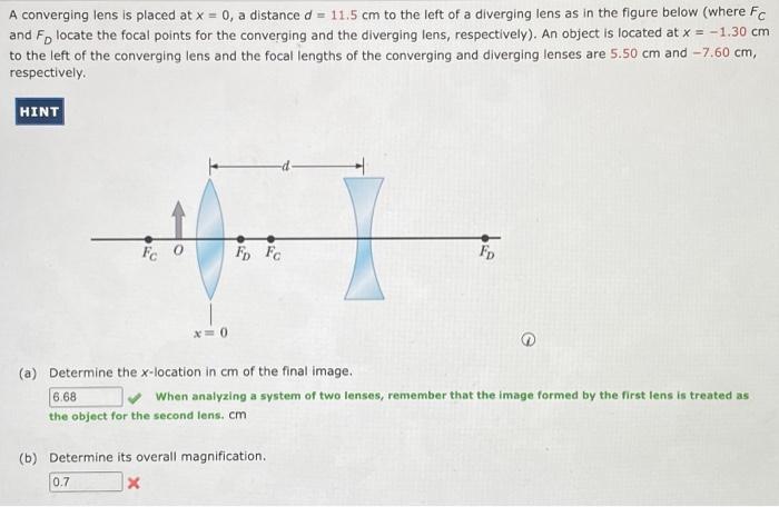 Solved A converging lens is placed at x=0, a distance d=11.5 | Chegg.com