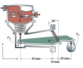 Solved The rocker arm ABC used in the fuel pump for an | Chegg.com