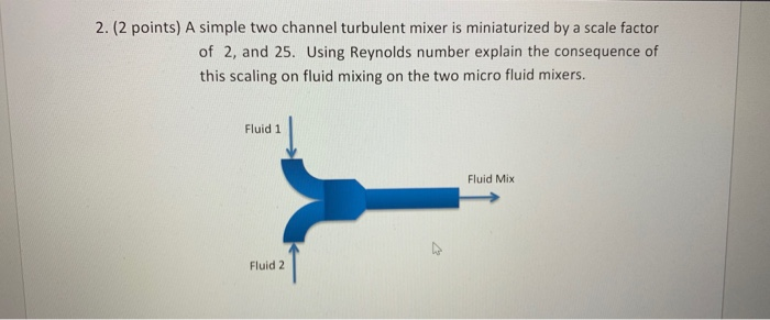 Solved a simple two channel turbulent mixer is miniaturized | Chegg.com