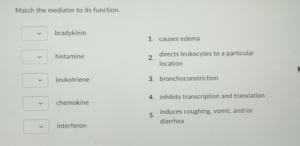 Solved Match the mediator to its | Chegg.com