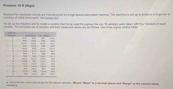 Solved Resistors for electronic circuits are manufactured on | Chegg.com