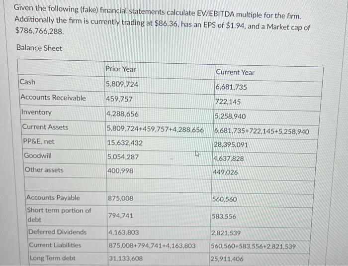 Solved Given the following (fake) financial statements | Chegg.com