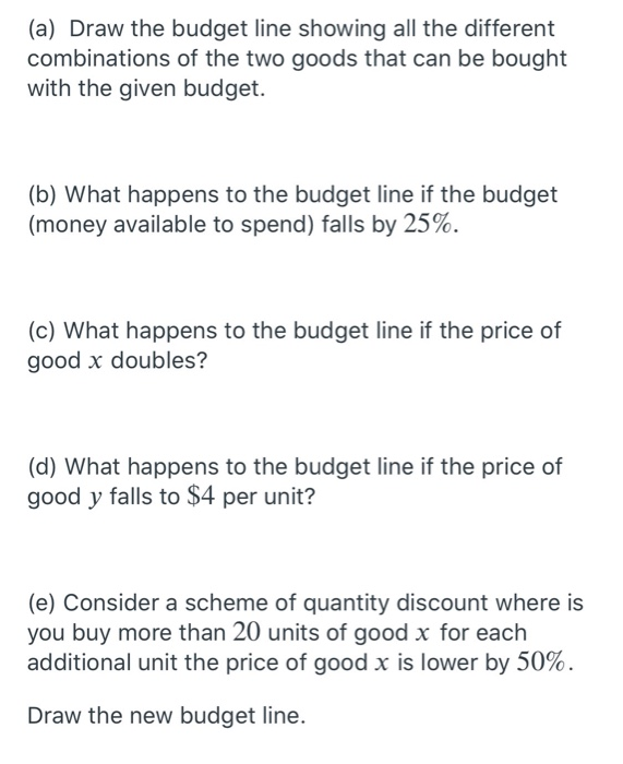 Solved (a) Draw the budget line showing all the different | Chegg.com