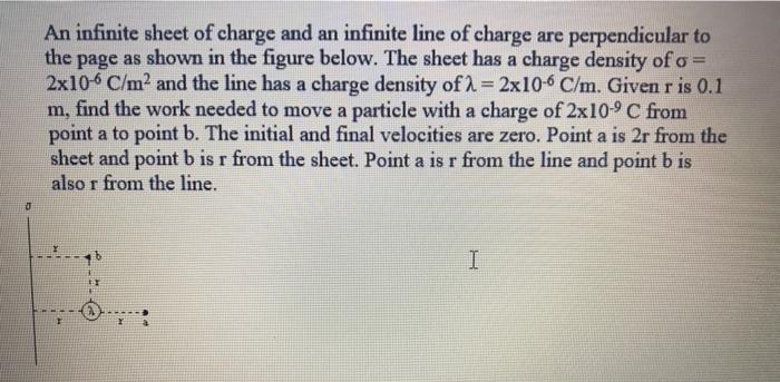 Solved An infinite sheet of charge and an infinite line of | Chegg.com