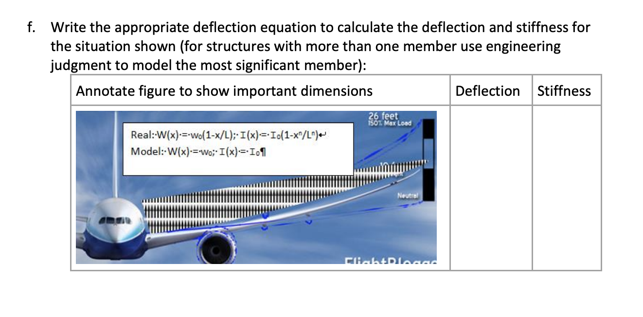 Solved f. ﻿Write the appropriate deflection equation to | Chegg.com