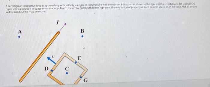 Solved A rectangular conductive loop is approaching with | Chegg.com