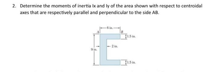 Solved 2. Determine the moments of inertia Ix and ly of the | Chegg.com