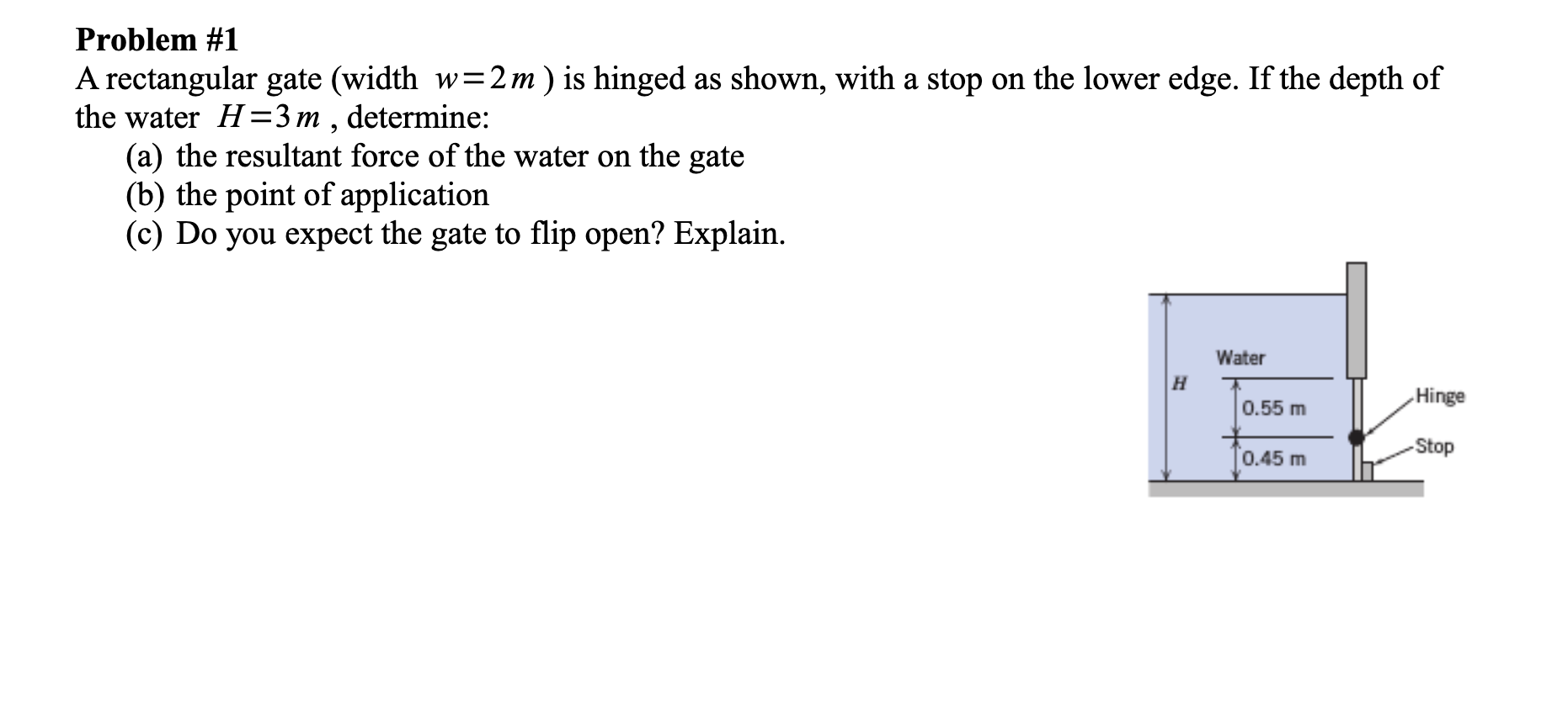 Solved Problem #1A rectangular gate (width w=2m ) ﻿is hinged | Chegg.com