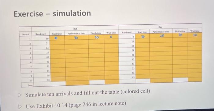 Exercise - simulation Simulate ten arrivals and fill | Chegg.com