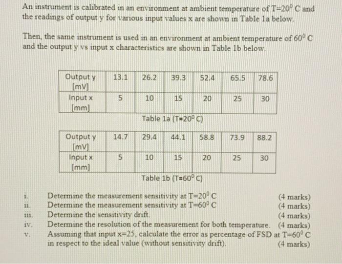 Solved An instrument is calibrated in an environment at | Chegg.com