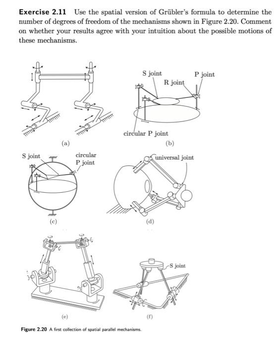 Solved dof=m(N−1−J)+∑i=1JfiExercise 2.11 Use the spatial | Chegg.com