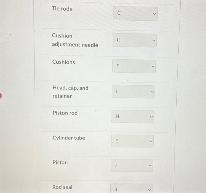 Solved Match each part of the pneumatic cylinder with the | Chegg.com
