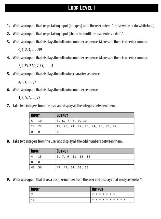 Solved LOOP LEVEL 1 1. Write a program that keeps taking | Chegg.com