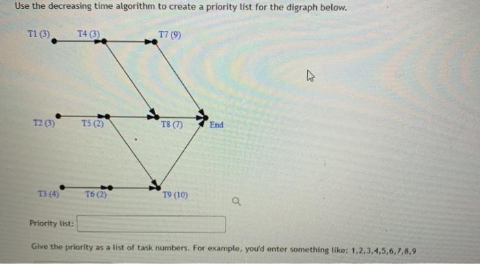 Solved Use The Decreasing Time Algorithm To Create A