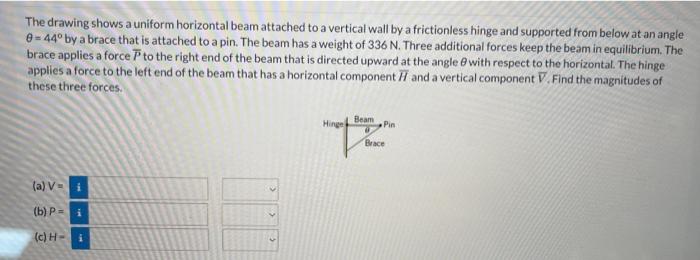 [Solved]: The drawing shows a uniform horizontal beam attac