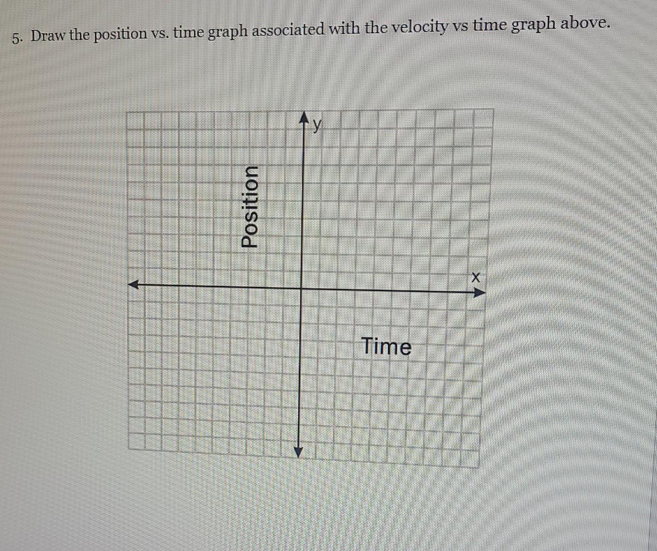 Solved 5 Draw The Position Vs Time Graph Associated With Chegg