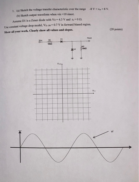 Solved 1. (a) Sketch the voltage transfer characteristic | Chegg.com