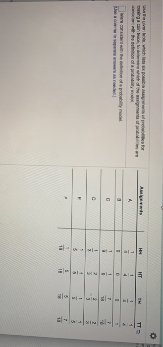 Solved Assignments HT TH TTO Use the given table, which | Chegg.com
