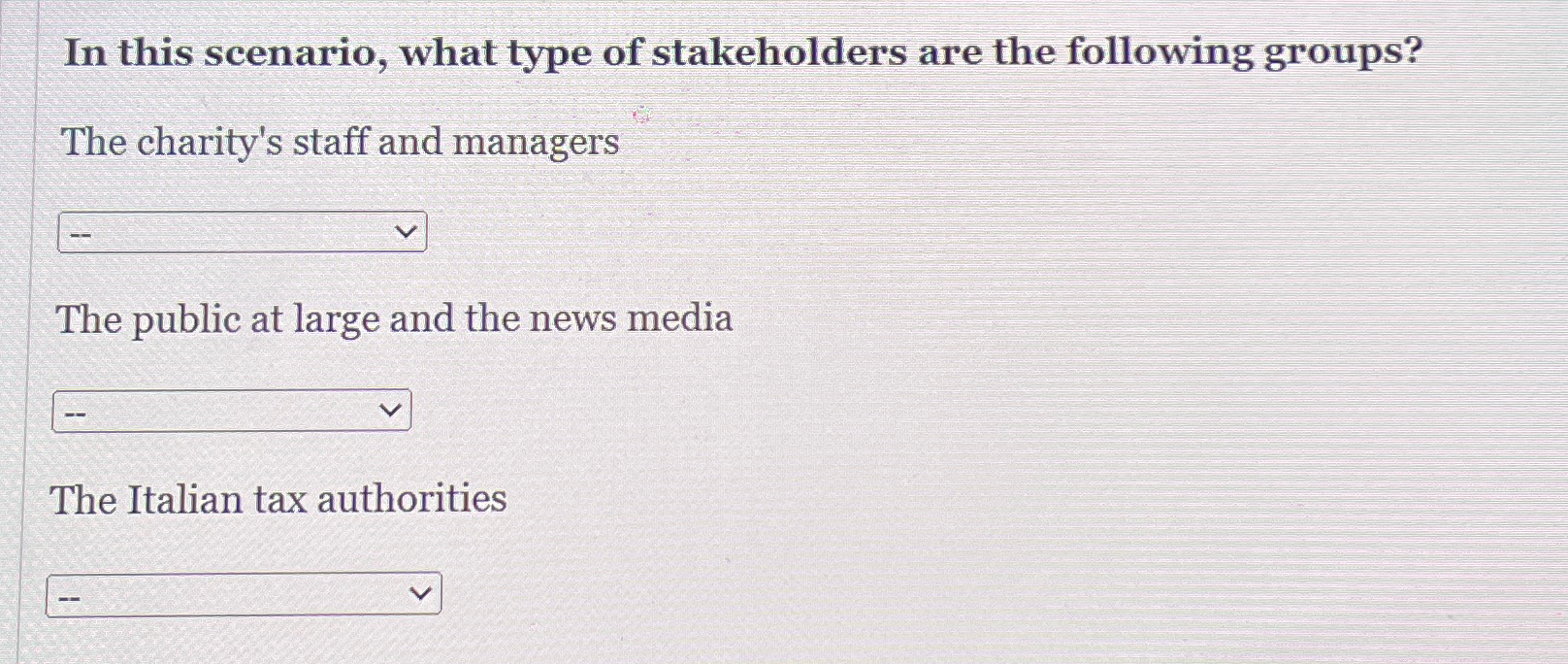Solved In this scenario, what type of stakeholders are the | Chegg.com