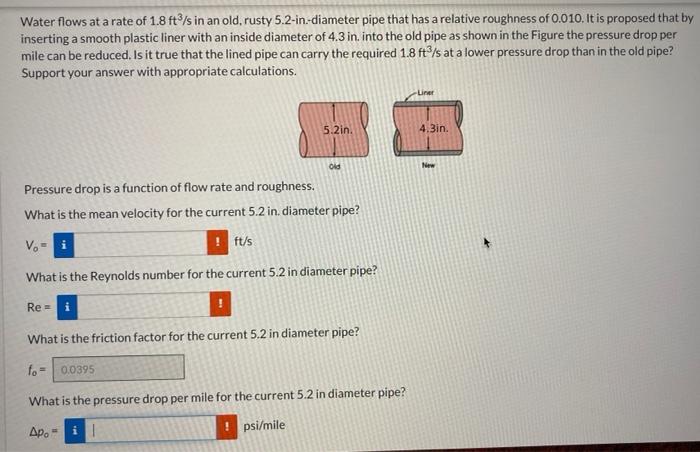 Solved Water flows at a rate of 1.8ft3/s in an old, rusty | Chegg.com