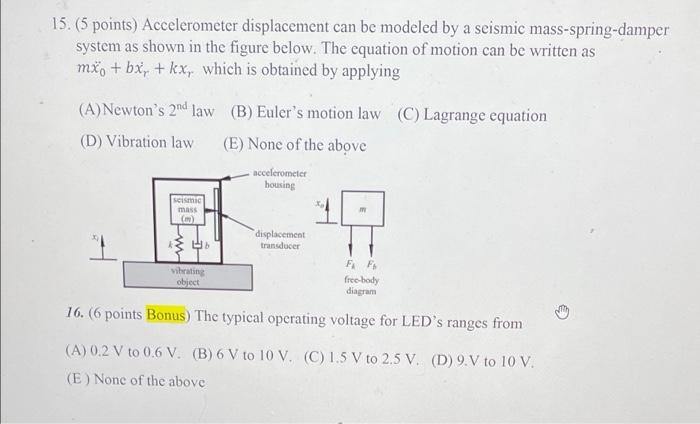 Solved 15. (5 points) Accelerometer displacement can be | Chegg.com