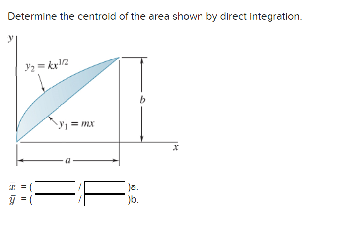 Solved Determine the centroid of the area shown by direct | Chegg.com