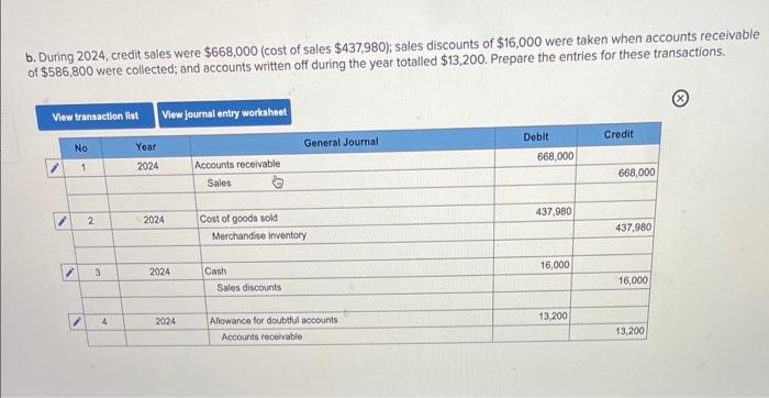 Solved Selected unadjusted account balances at December 31, | Chegg.com
