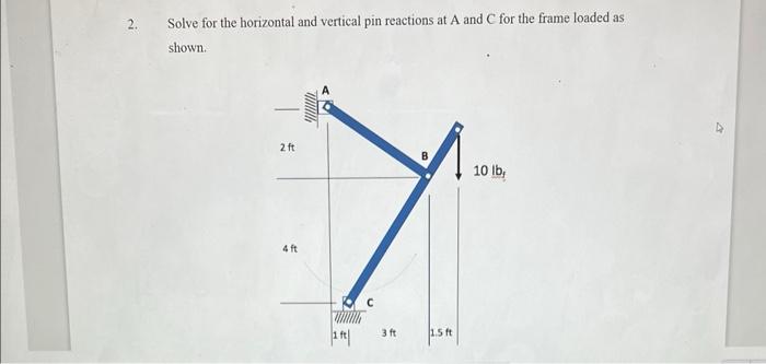 Solved 2. Solve for the horizontal and vertical pin | Chegg.com