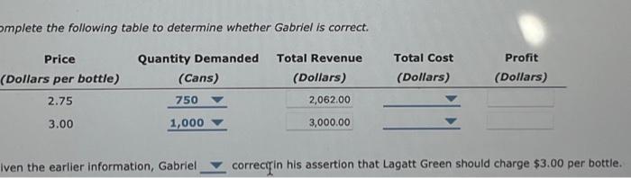 Solved omplete the following table to determine whether | Chegg.com
