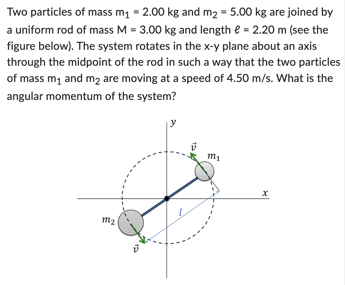 Solved Two particles of mass m1=2.00kg ﻿and m2=5.00kg ﻿are | Chegg.com