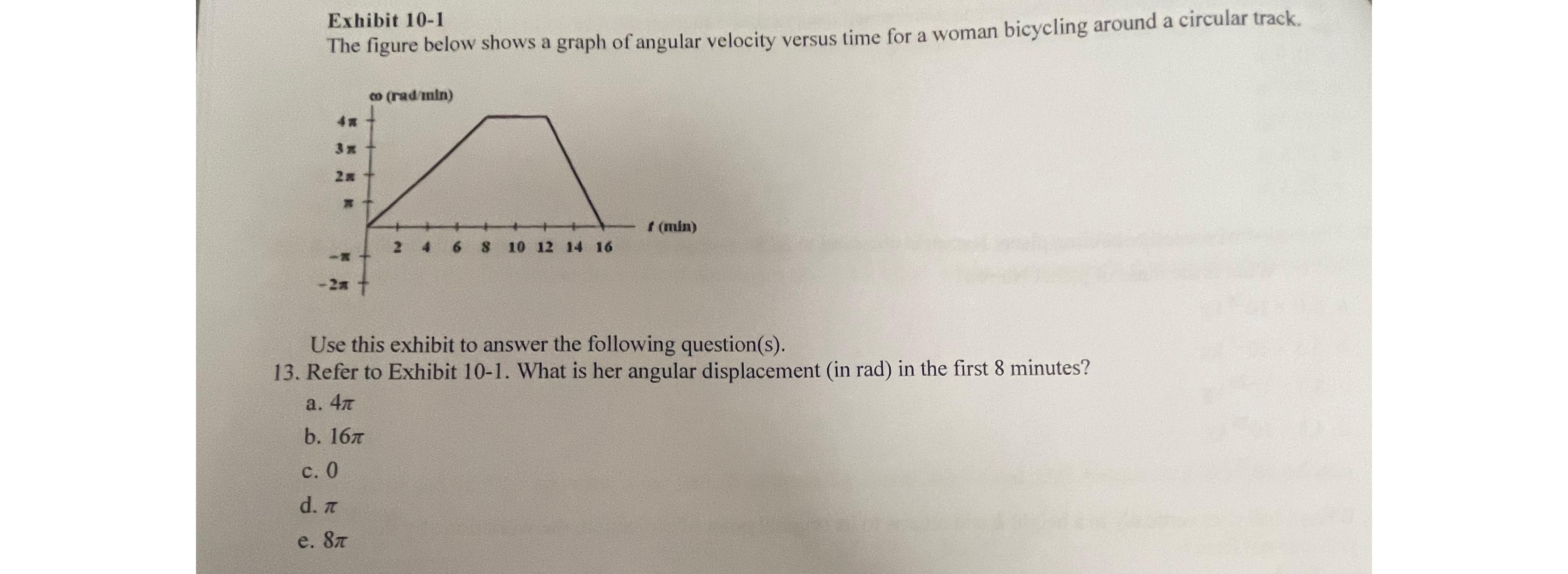 Solved Exhibit 10-1The figure below shows a graph of angular | Chegg.com