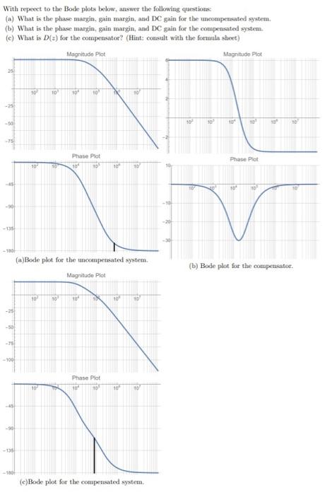 Solved With repeect to the Bode plots below, answer the | Chegg.com