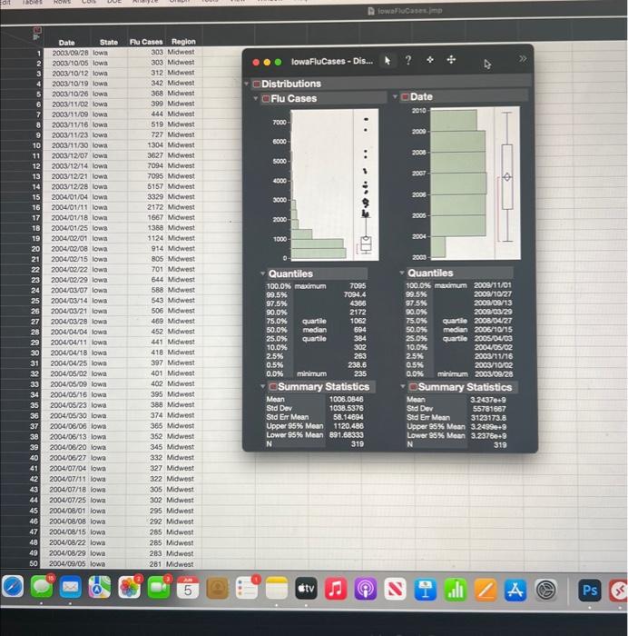 Solved 1. Checking if the Normal Model is Appropriate | Chegg.com