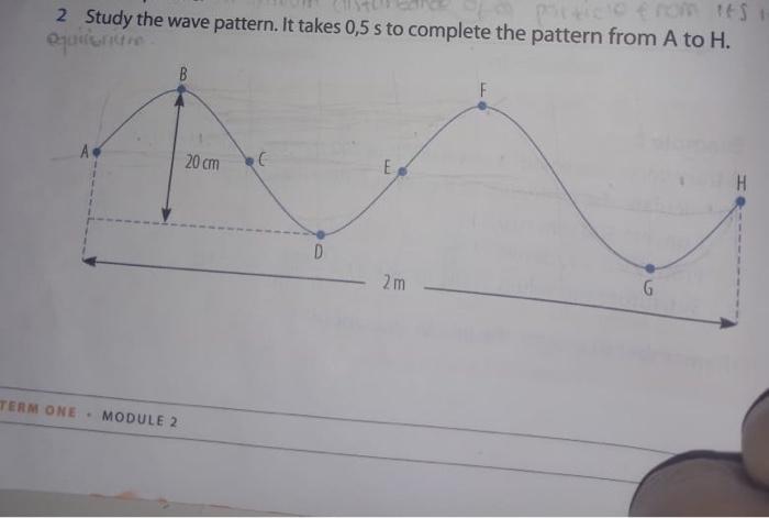 Solved a) Name two points that are in phase. b) Between | Chegg.com