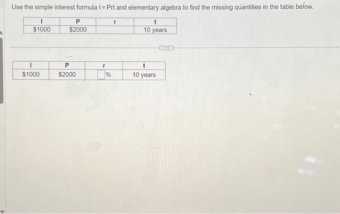 Solved Use the simple interest formula 1 = Prt and | Chegg.com