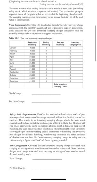 Solved CALCULATING INVENTORY CARRYING CHARGES AT FLEXCON | Chegg.com