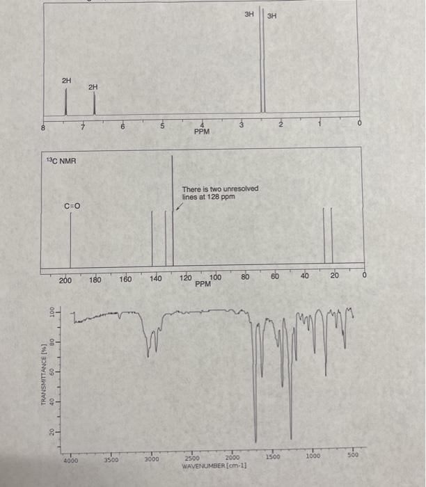 Solved deduce the structure of a compound with molecular | Chegg.com