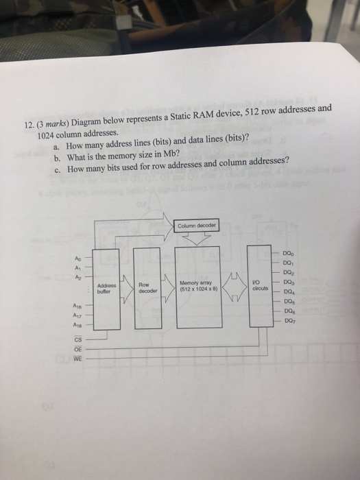Solved 12. (3 marks) Diagram below represents a Static RAM | Chegg.com