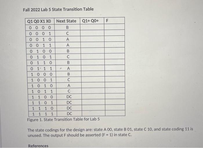 Solved Please Fill Out Chart And Create A State Diagram