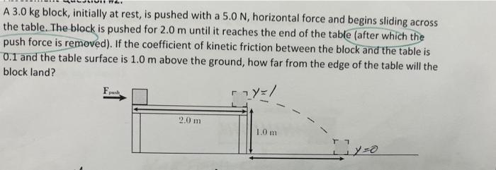 Solved A 3.0 kg block, initially at rest, is pushed with a | Chegg.com