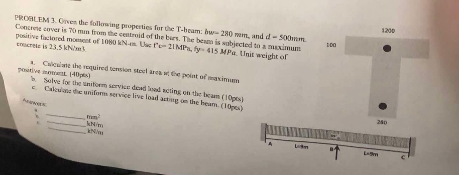 Solved PROBLEM 3. ﻿Given the following properties for the | Chegg.com