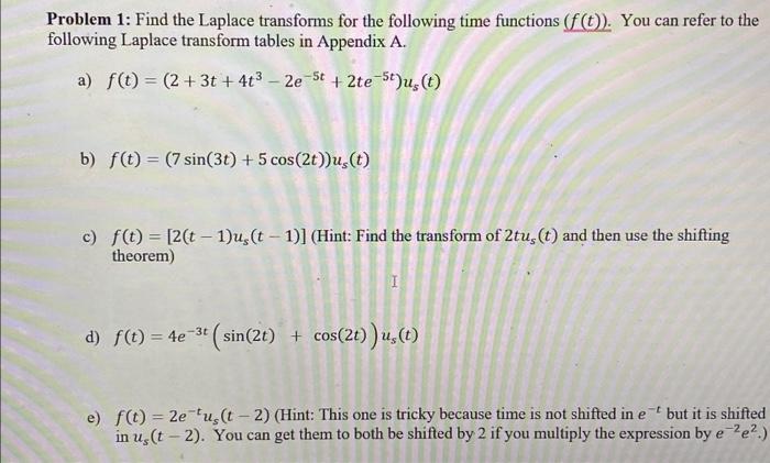 Solved Problem 1: Find the Laplace transforms for the | Chegg.com